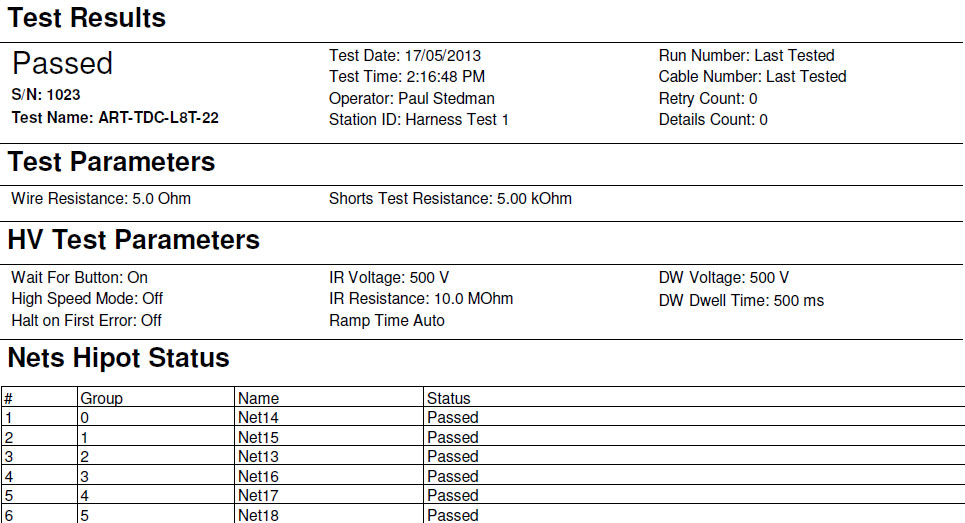 Quality Assurance Electrical Testing Hi pot Crimp Cross Section